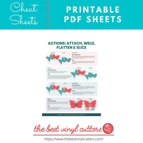 Printable Cheat Sheets for Understanding Weld Flatten and - Etsy