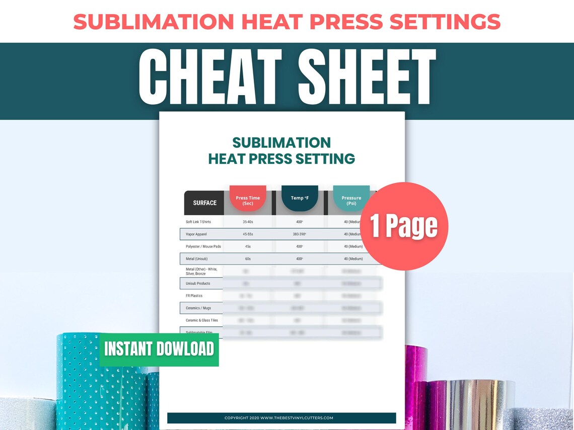 Printable Cheat Sheets for Sublimation Heat Press Temperature Settings ...