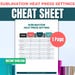 Printable Cheat Sheets for Sublimation Heat Press Temperature Settings ...