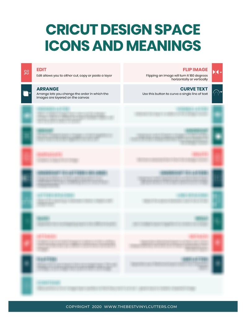 Printable Cheat Sheets for Cricut Design Space Icons and Meanings ...