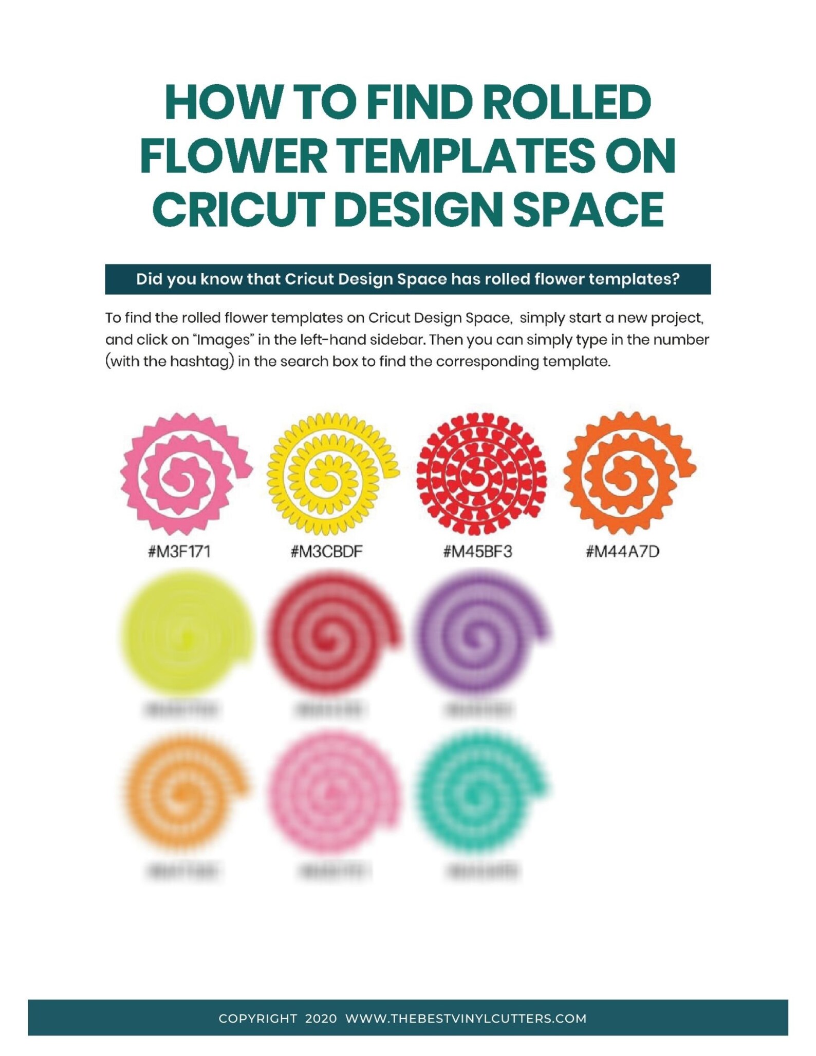 Printable Cheat Sheets for Cricut Design Space Beginners Guide PDF ...