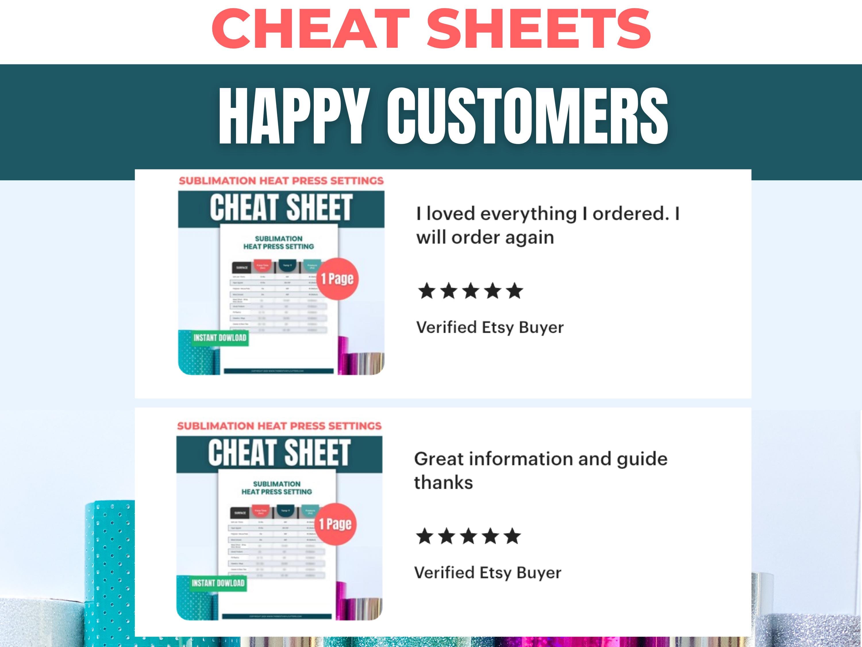 Printable Cheat Sheets for Sublimation Heat Press Temperature Settings ...