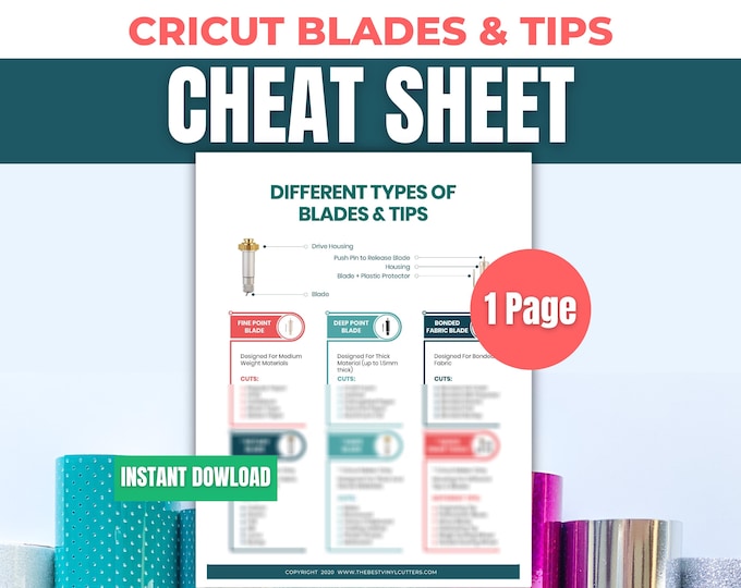 Cricut Cheat Sheet Print Then Cut Directions for Beginners Digital ...