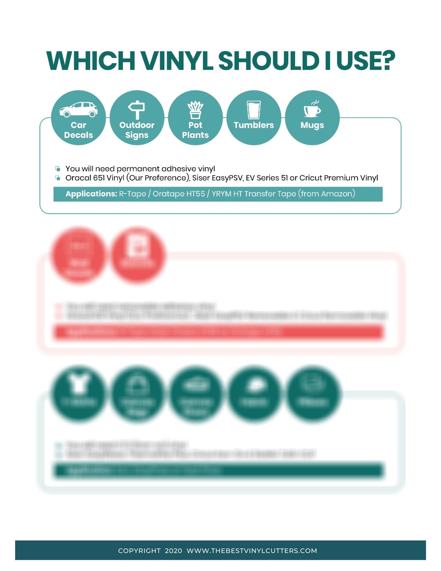 Printable Cheat Sheets for Which Vinyl Should I Use Beginners Guide PDF ...