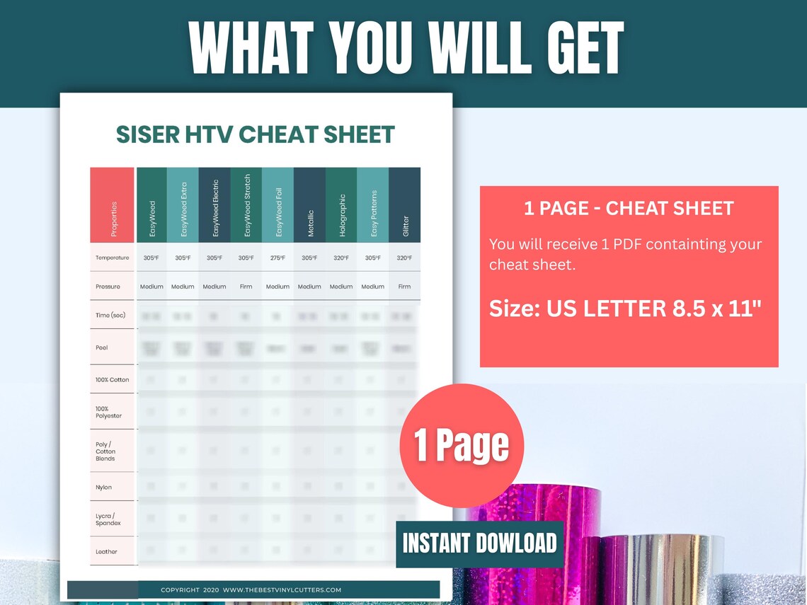 Printable Siser HTV Heat Press Setting Cheat Sheet for | Heat Transfer ...