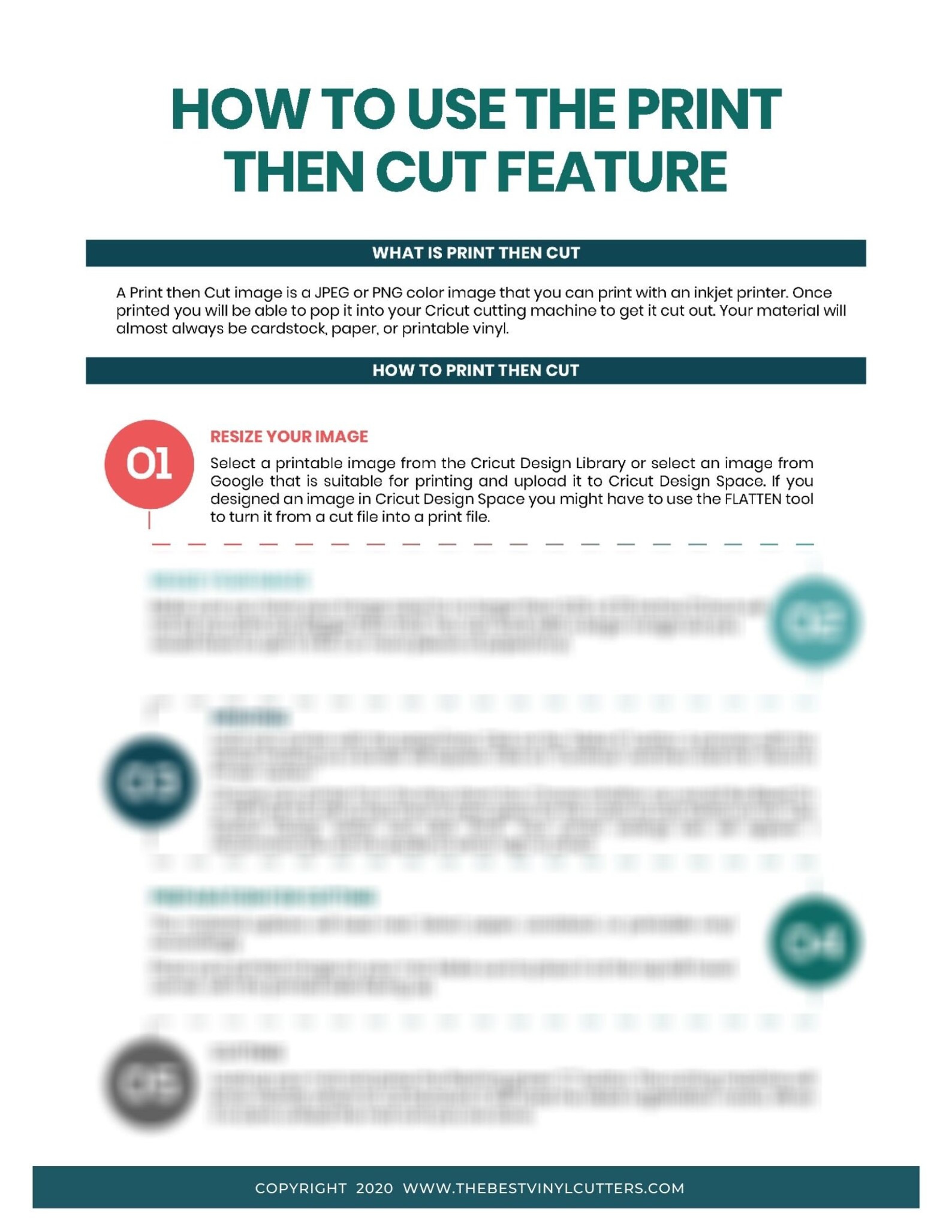 Printable Cheat Sheets for How to Use the Print Then Cut Feature ...