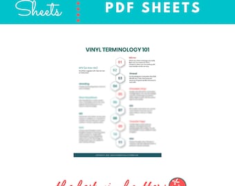 Printable Cheat Sheets for Vinyl Basics Beginners Guide PDF - Etsy Canada