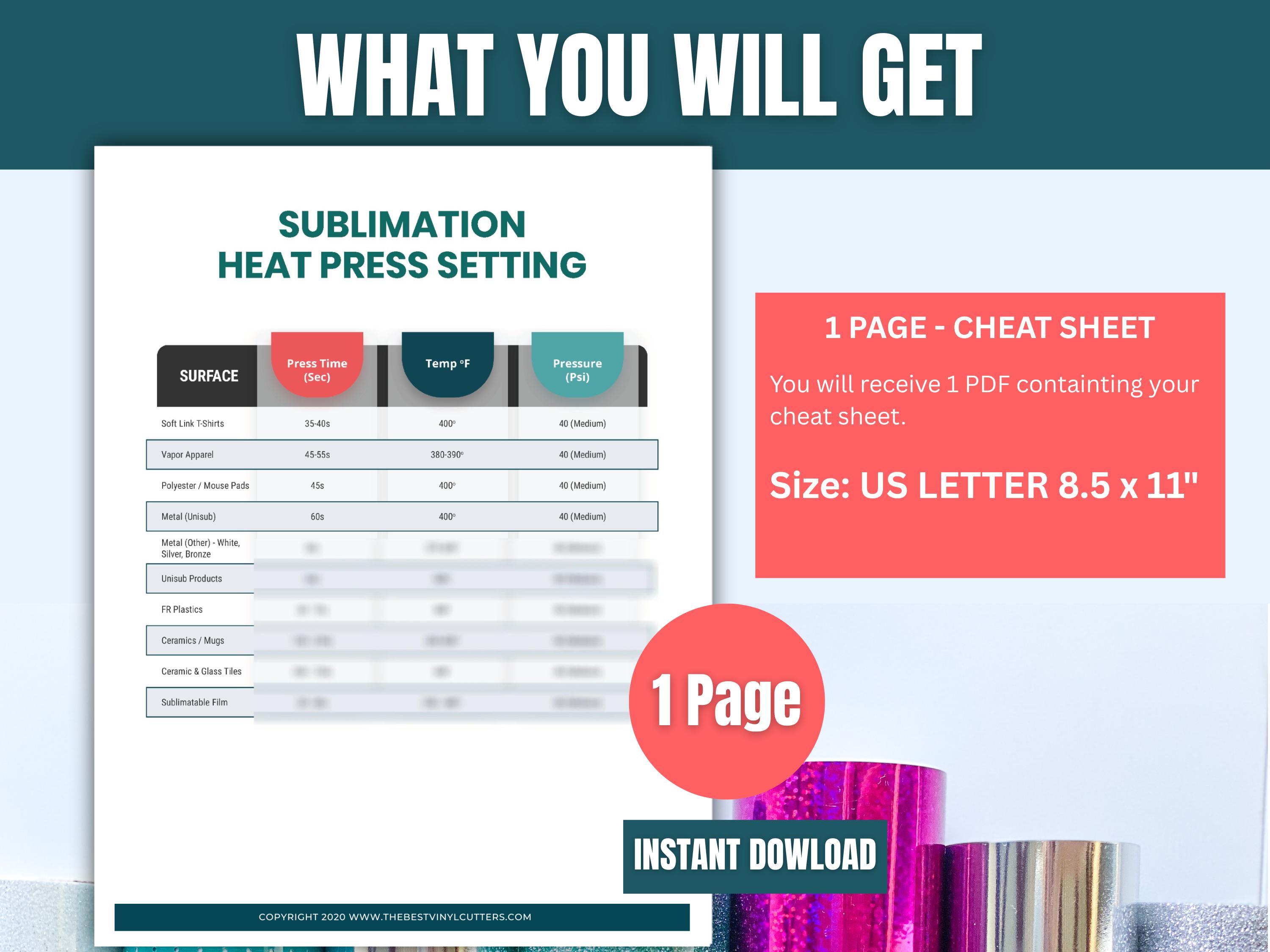 Printable Cheat Sheets for Sublimation Heat Press Temperature Settings ...