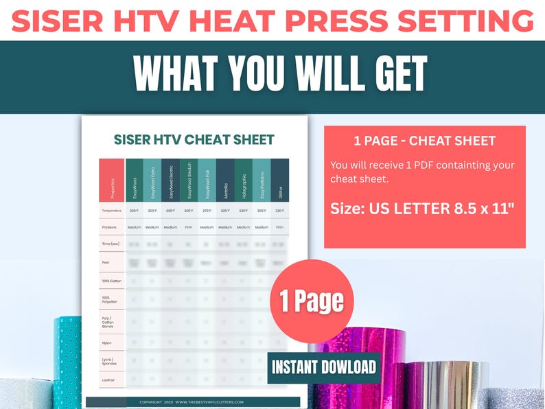 Printable Siser HTV Heat Press Setting Cheat Sheet for | Heat Transfer ...