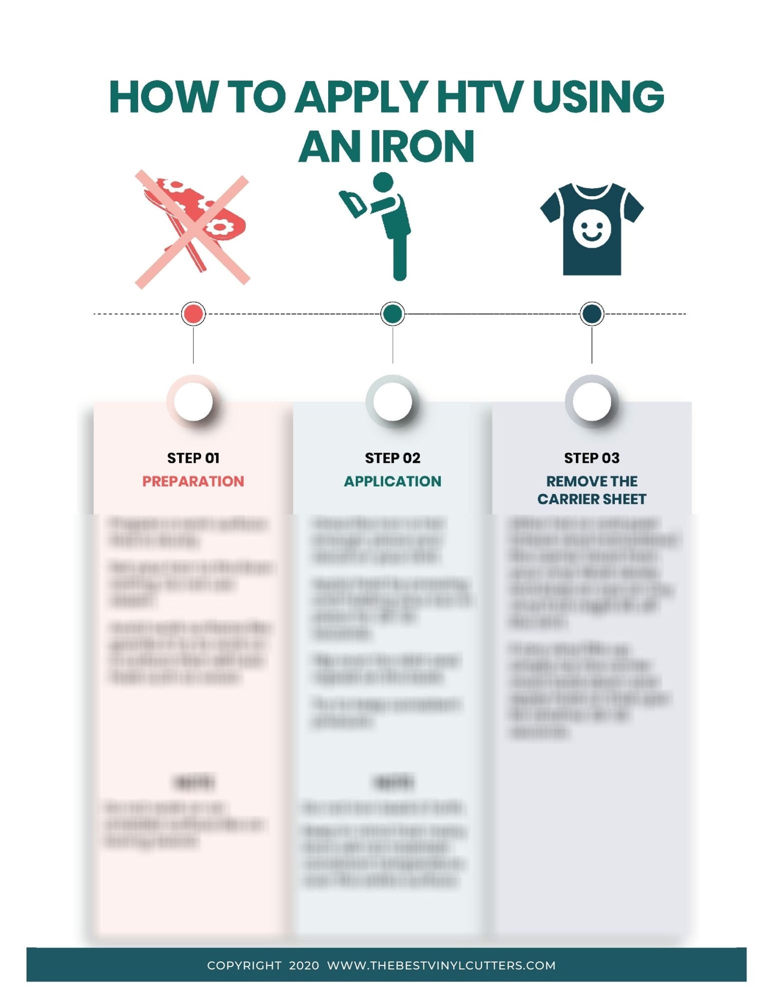 Printable Cheat Sheets for How to Apply HTV With an Lron - Etsy
