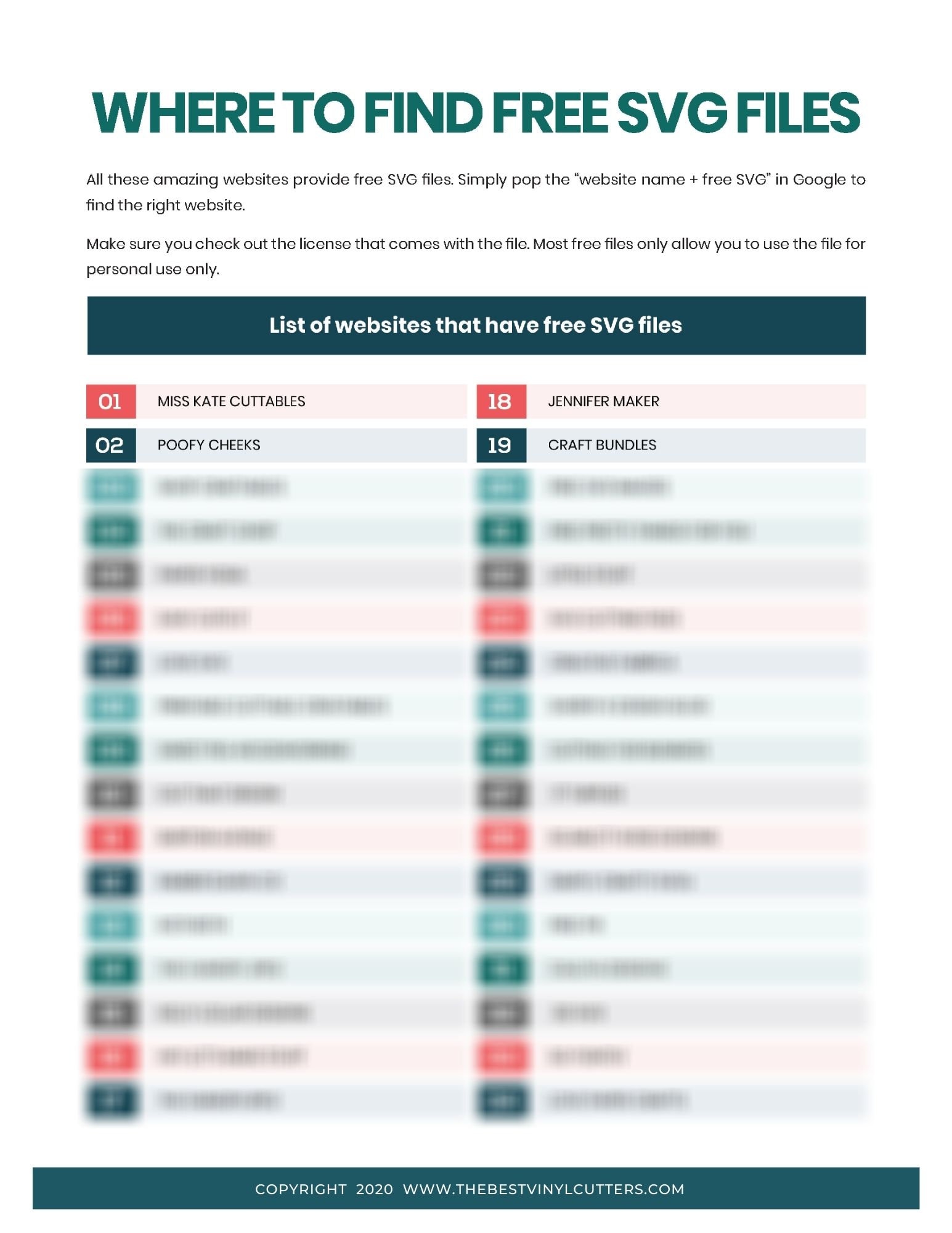 Printable Cheat Sheets for Use With Your Cricut Maker, Cricut Joy ...