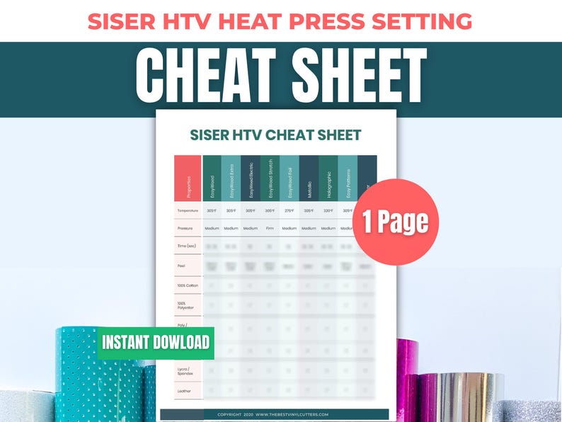 Printable Siser HTV Heat Press Setting Cheat Sheet for | Heat Transfer ...
