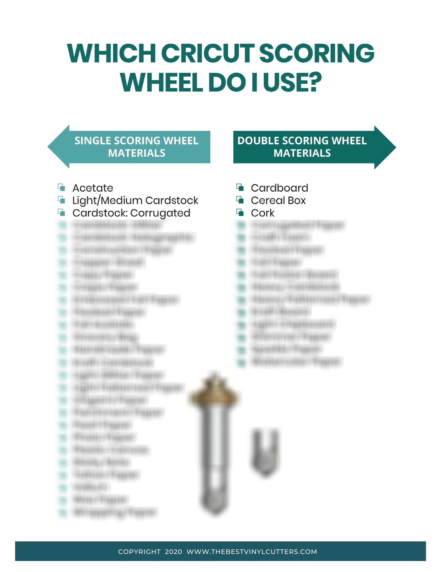 Printable Cheat Sheets for Which Cricut Scoring Wheel to Use With Your ...