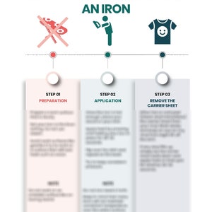 Printable Cheat Sheets for Heat Transfer Vinyl - Beginners Guide PDF ...