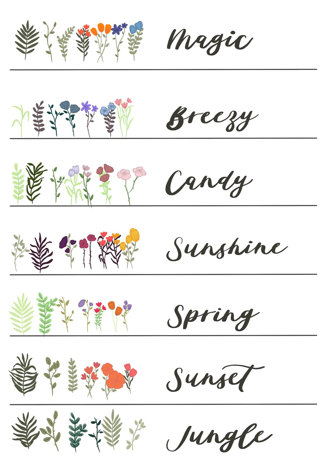 Custom Name Word Print ASL SASL Sign Language Florals | Etsy