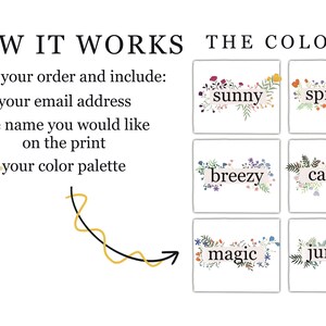 Custom Name Word Print - ASL, SASL, Sign Language, Florals, Nursery ...