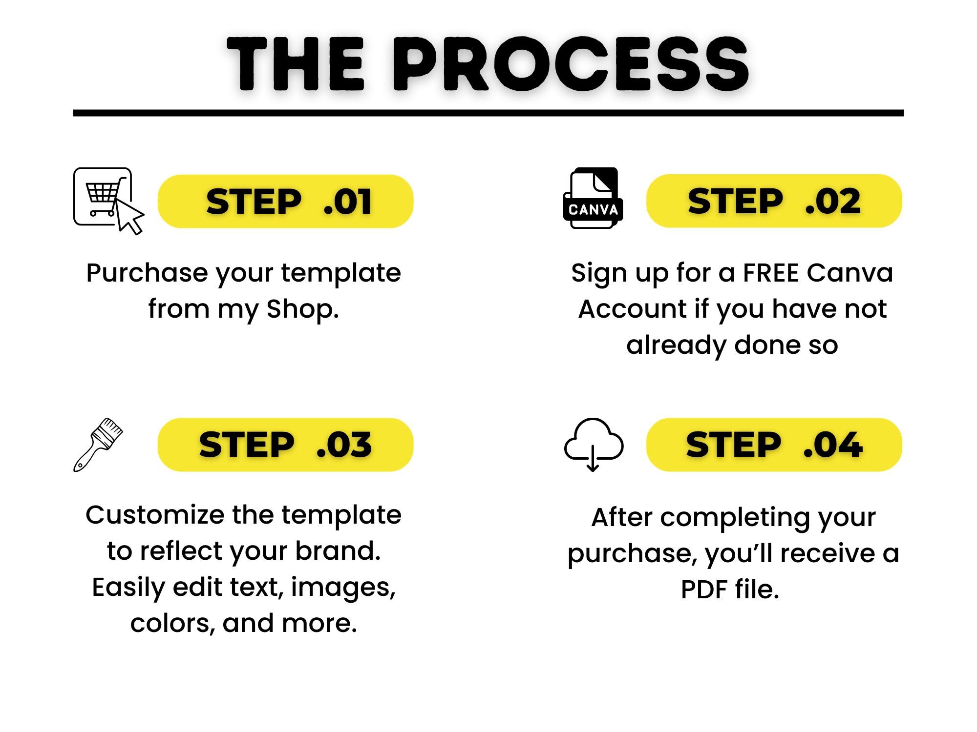 Editable Real Estate Sign Riders | Funny & Playful Canva Templates for ...