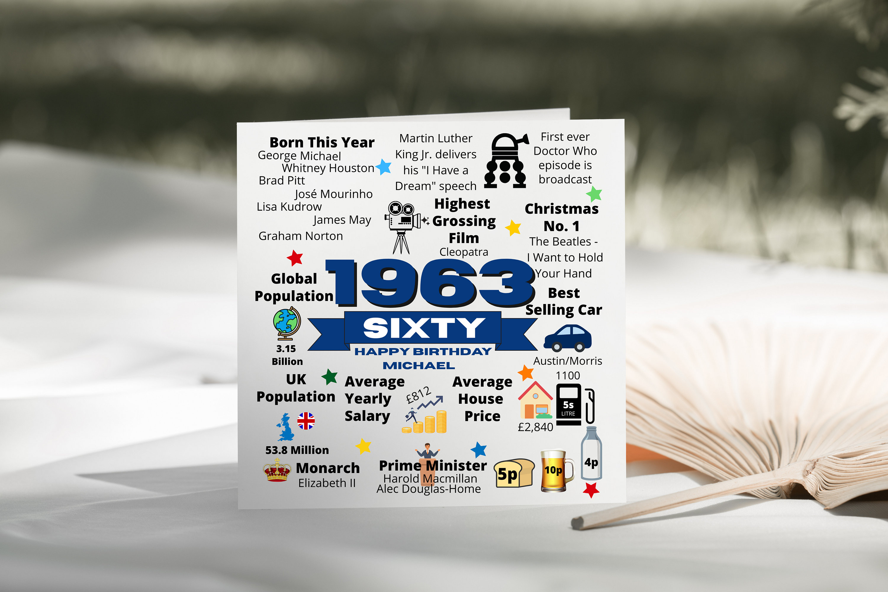 Happy 60th Birthday Card 1963 Birthday Facts Card Born in - Etsy UK