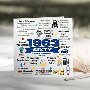 Happy 60th Birthday Card 1963 Birthday Facts Card Born in - Etsy UK