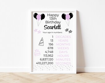 13th A4 Poster - Etsy