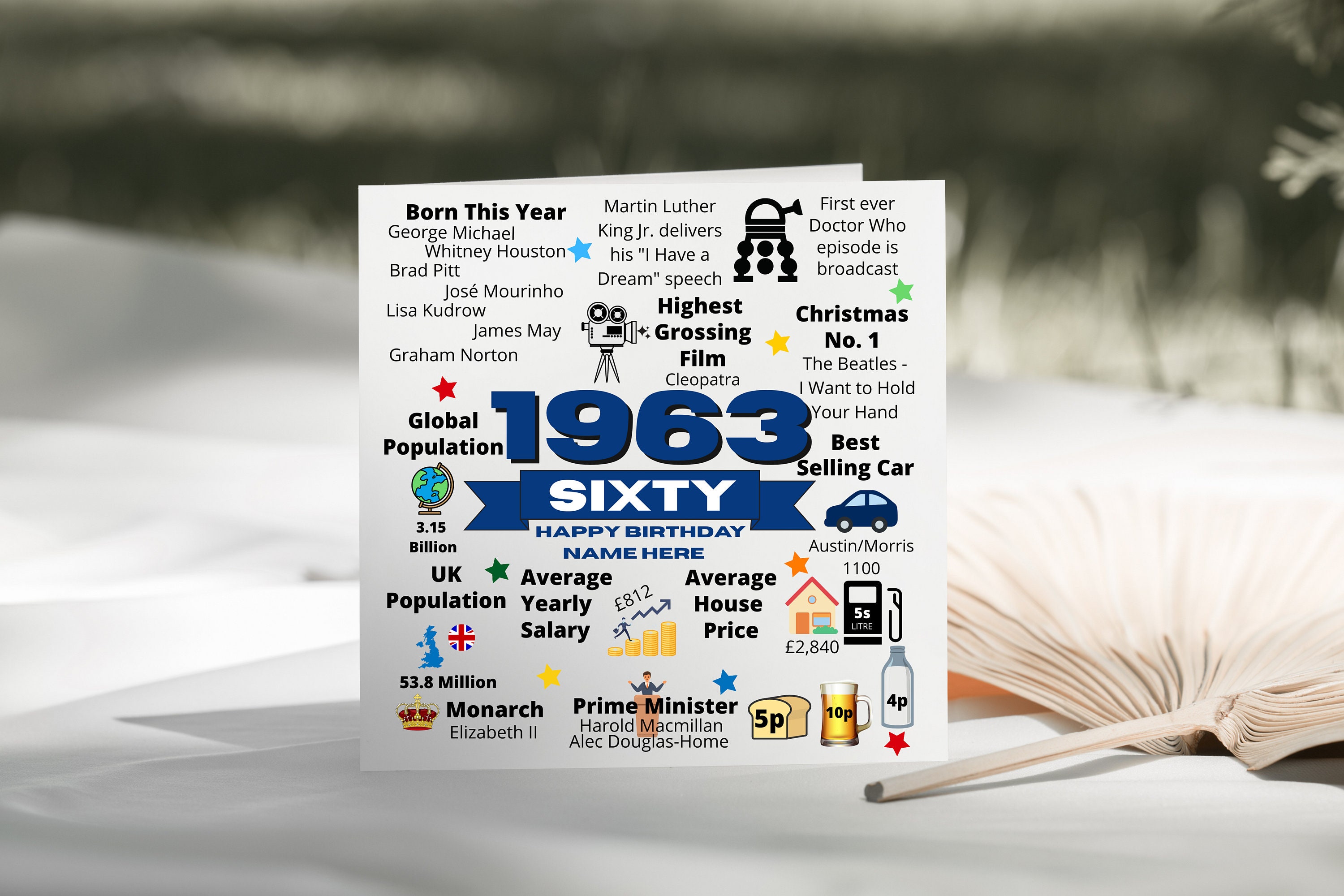 Happy 60th Birthday Card 1963 Birthday Facts Card Born in - Etsy UK