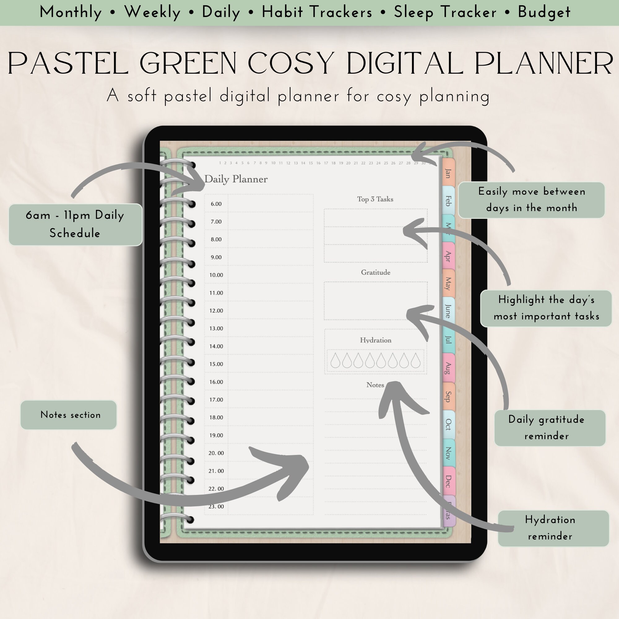 Cottage Core Pastel Digital Planner. Goodnotes, Daily Planner ...
