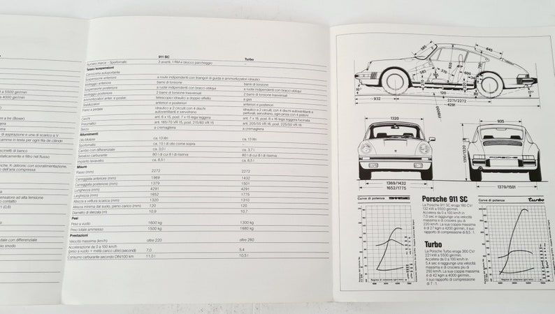 Porsche Brochure Porsche 911 SC and Turbo Car Brochure - Etsy