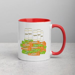 Impress This Mayor Taskmaster Mug With Color Inside - Etsy