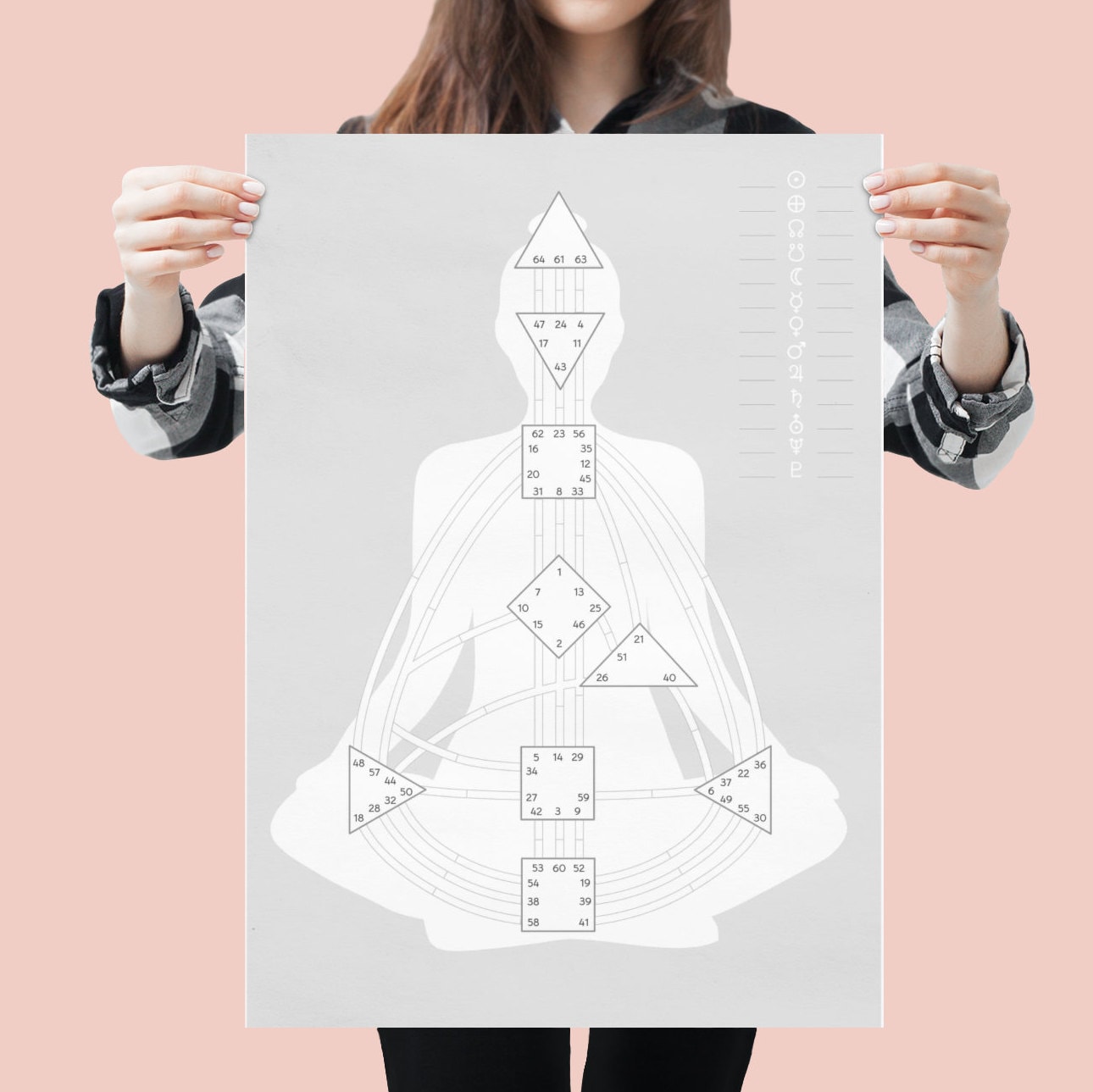 Human Design Chart • PDF • Blanko - Etsy.de