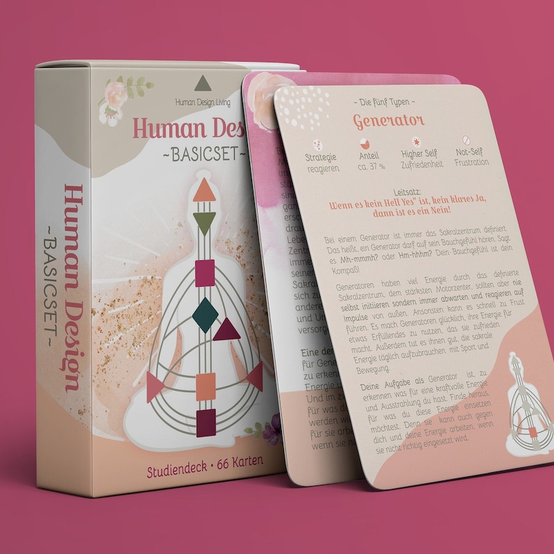 Strategie grundlagen - Etsy.de