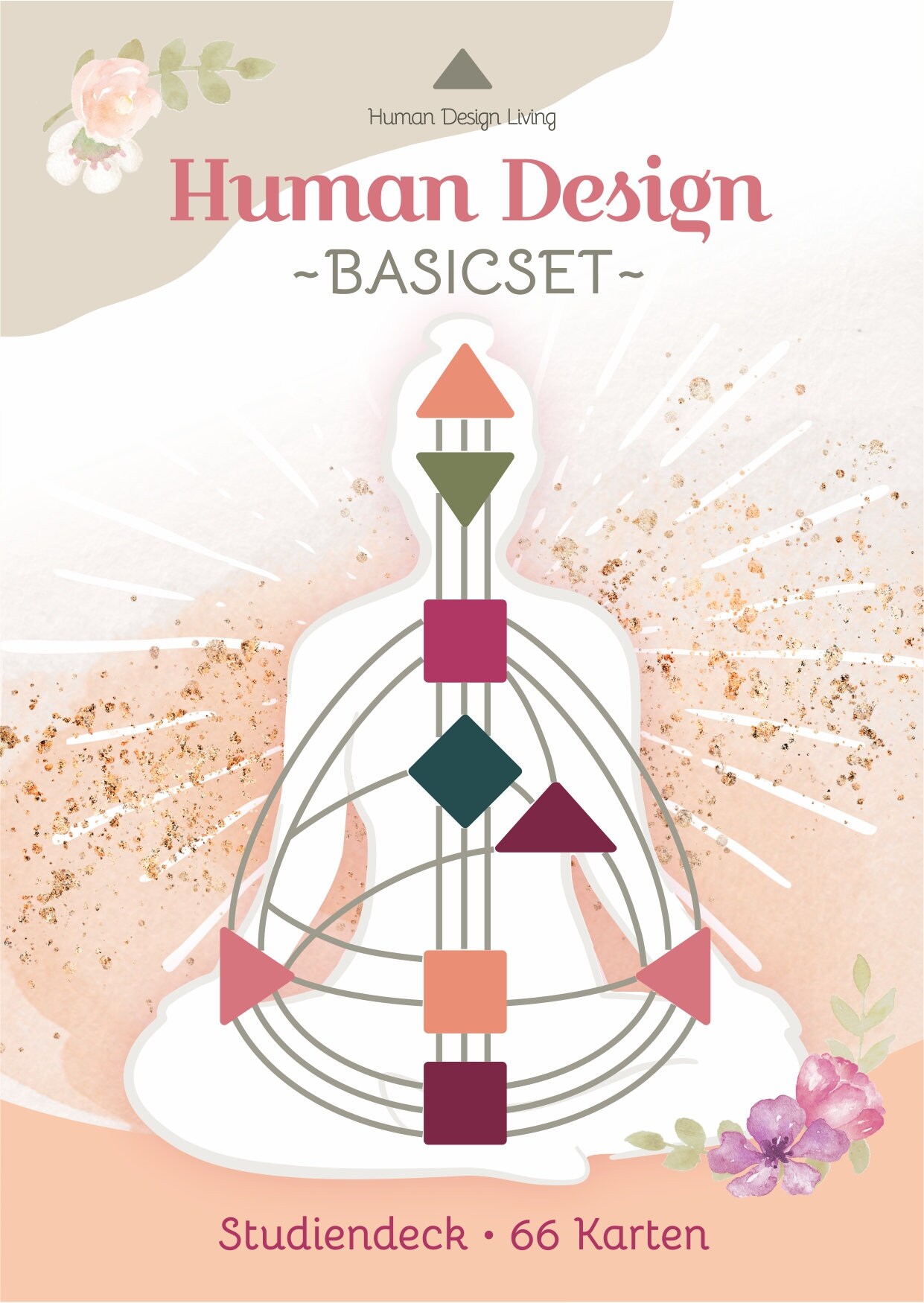 Human Design BASICS Kartenset 66 Karten Studiendeck Human - Etsy.de