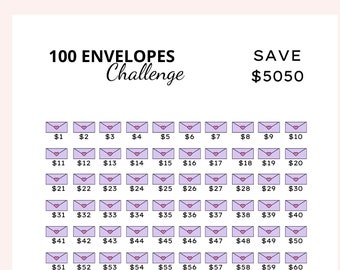 100 Envelope Challenge Printable Money Savings Challenge | Etsy
