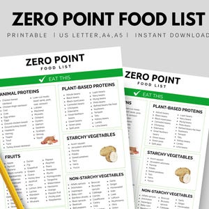 Zero Point Food List: WW Plan Inspired Diet Chart (digital Download) - Etsy