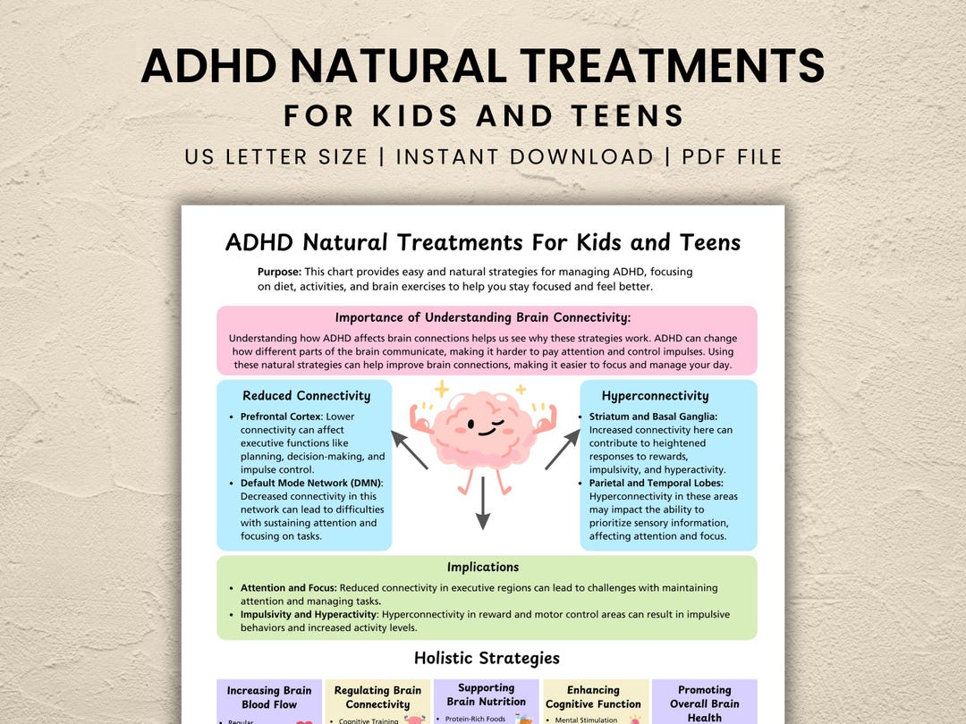 ADHD Natural Treatments for Kids and Teens - Comprehensive Guide to ...