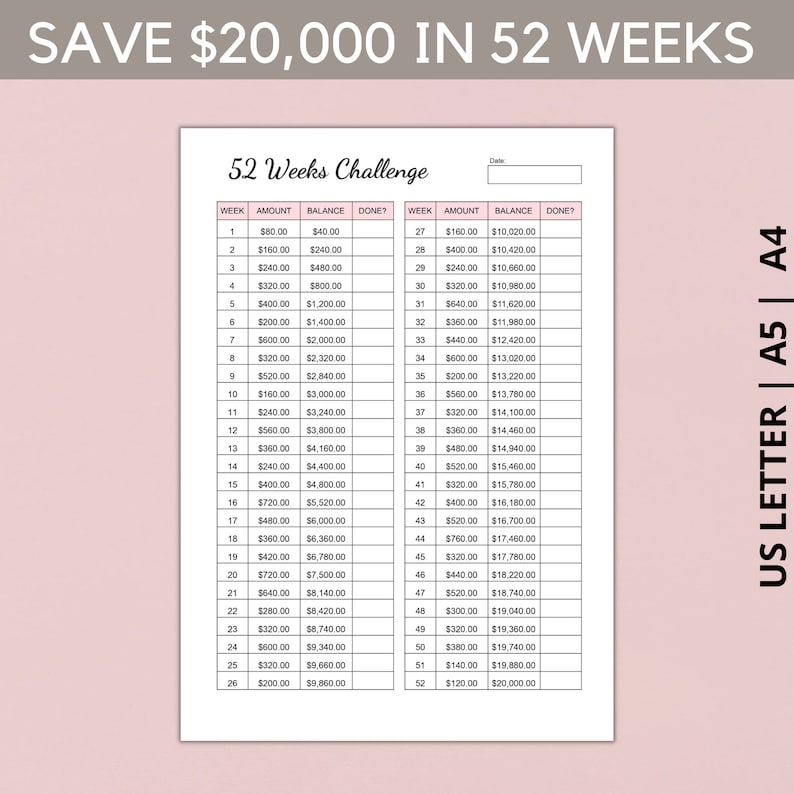 52 Week Savings Challenge 20000 Savings Challenge Tracker - Etsy