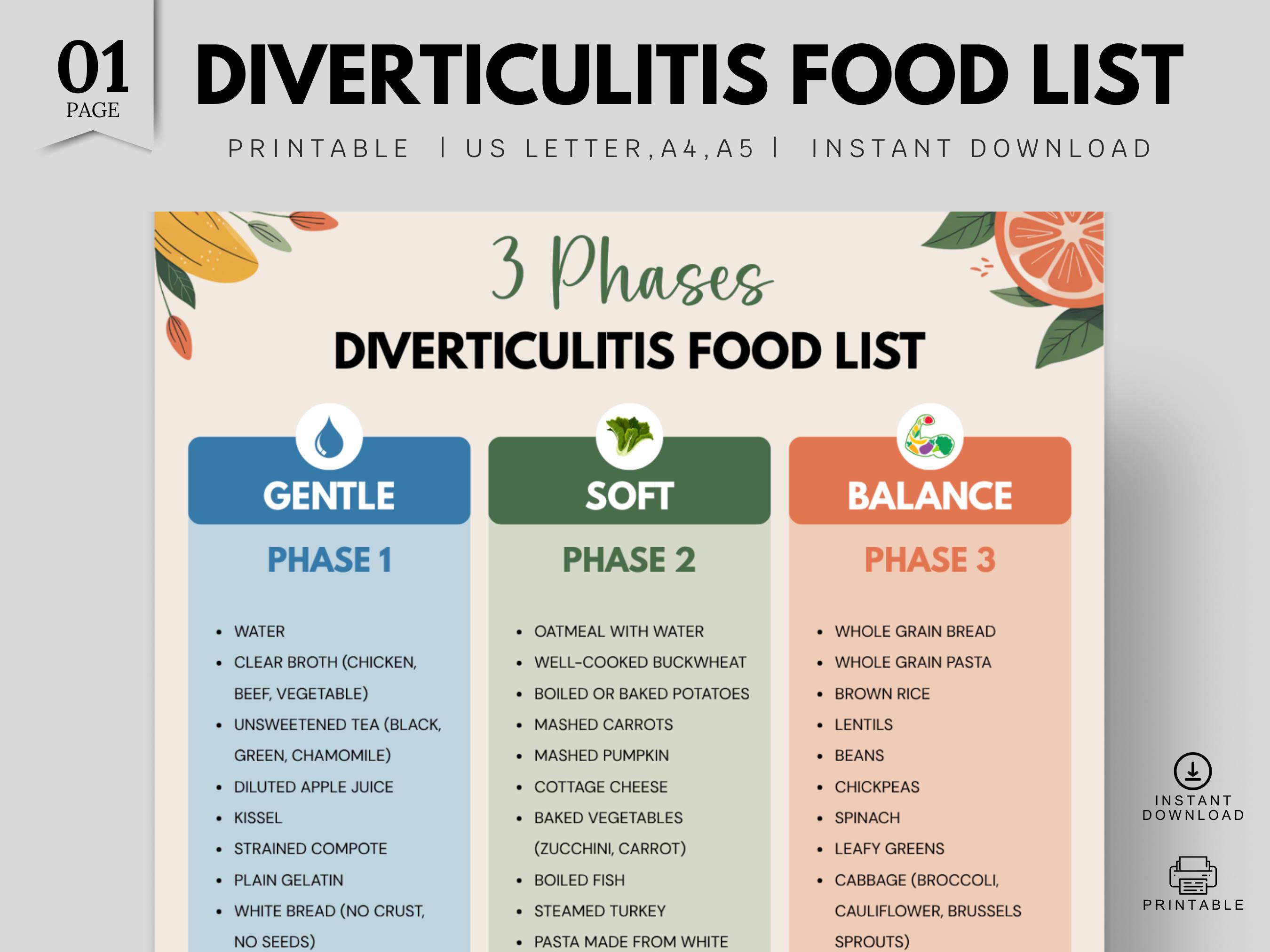 Diverticulitis Food List: 3-phase Diet Chart (PDF Downloadable Print - Etsy