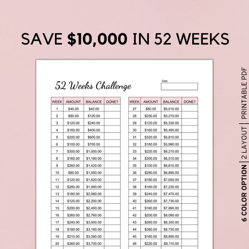52 Week Savings Challenge, 10,000 Savings Challenge Tracker, Money ...