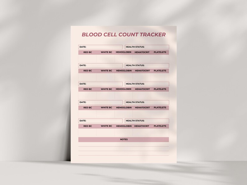 Cancer Treatment Planner | Appointment Tracker, Lab Results, Chemo ...