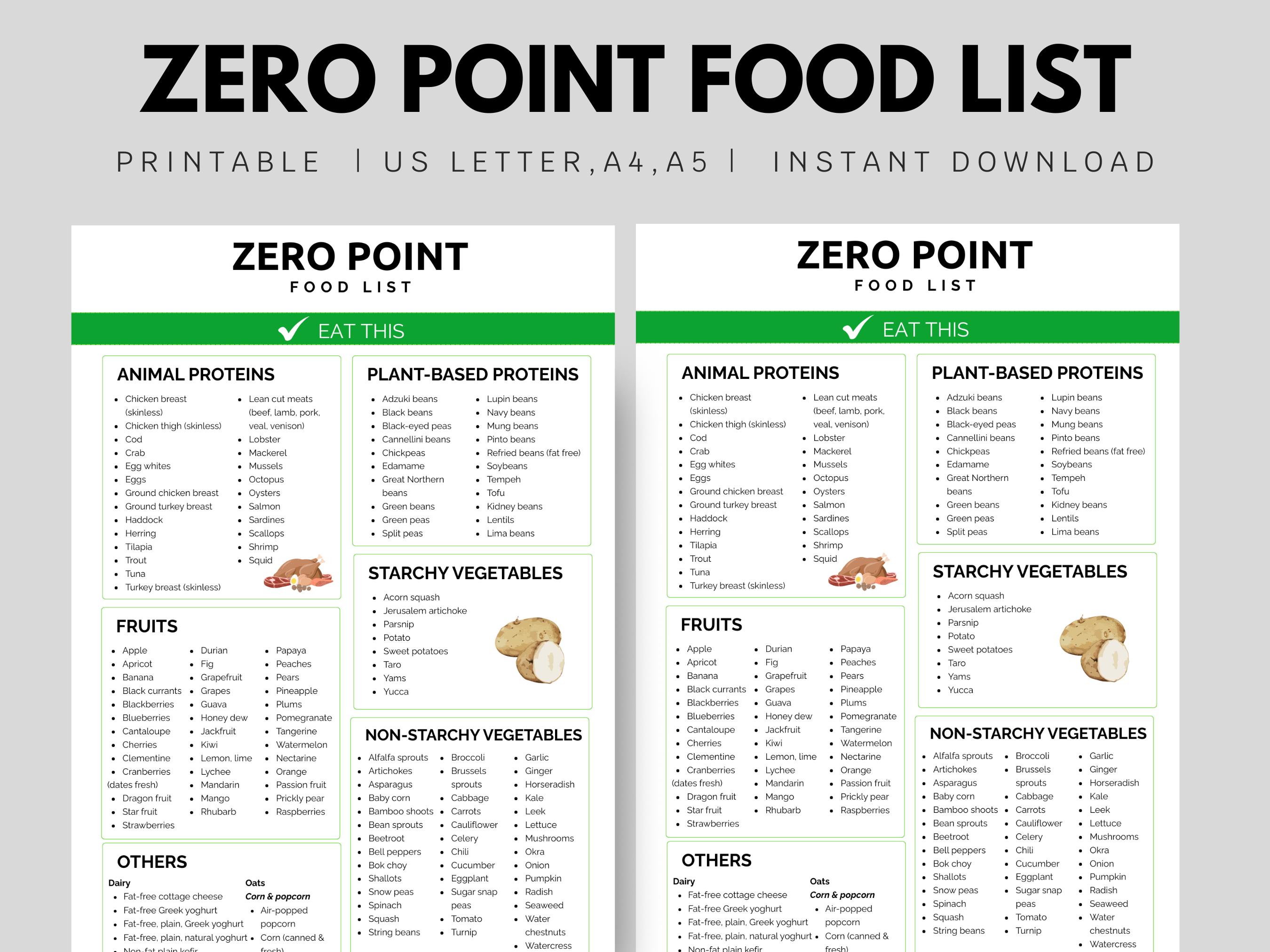 Zero Point Food List: WW Plan Inspired Diet Chart (digital Download) - Etsy