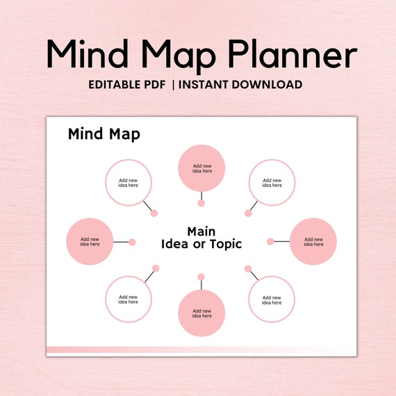 Editable Mind Map Planner Mind Map Template Idea Board - Etsy UK