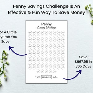 1p Savings Challenge, A6 Penny Savings Challenge, Low Income Savings ...