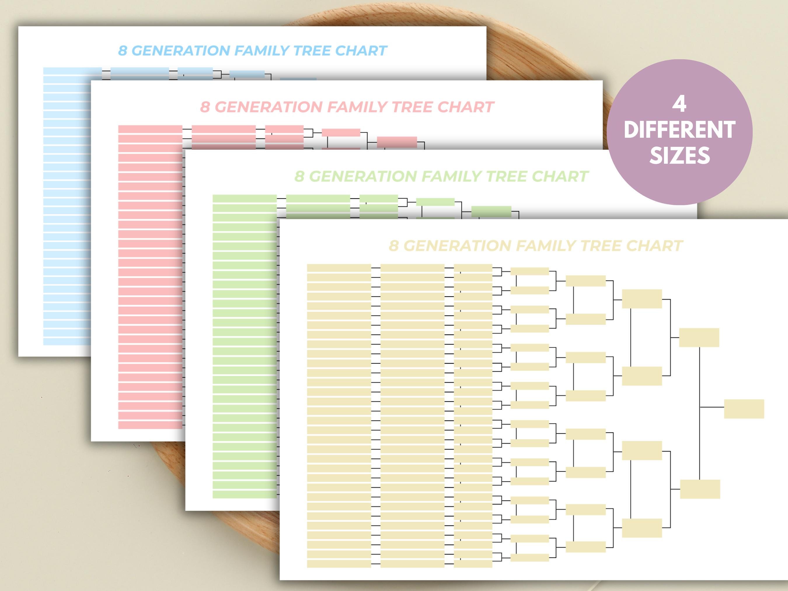 8 Generation Family Tree Chart | Editable Printable Ancestor Chart ...