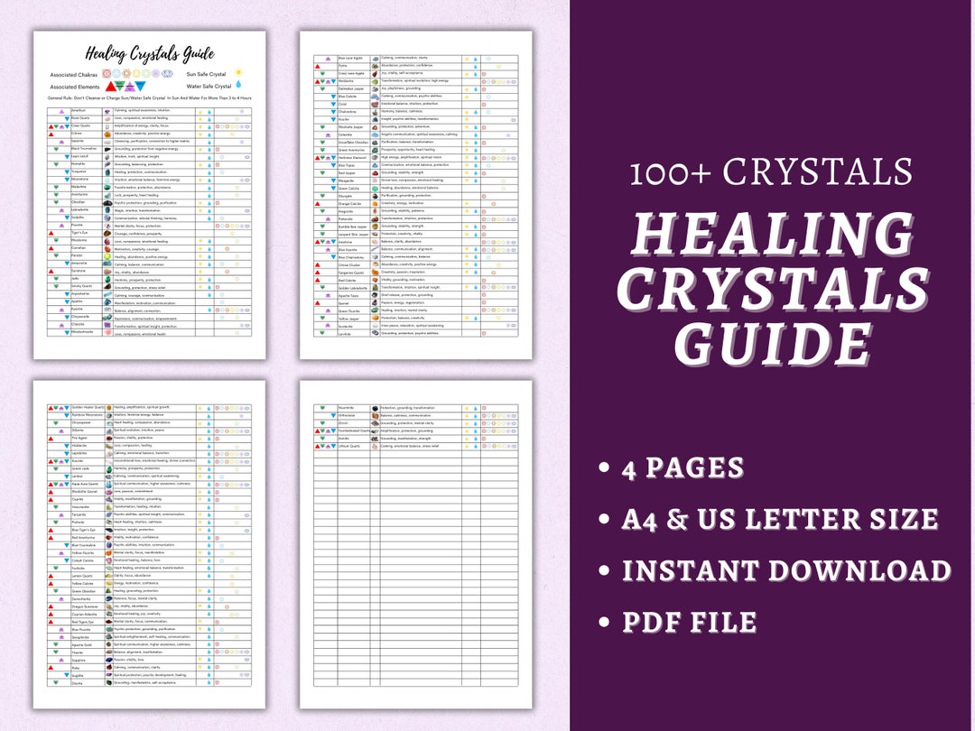 Printable Healing Crystal Reference Guide, Crystal Meaning Guide ...