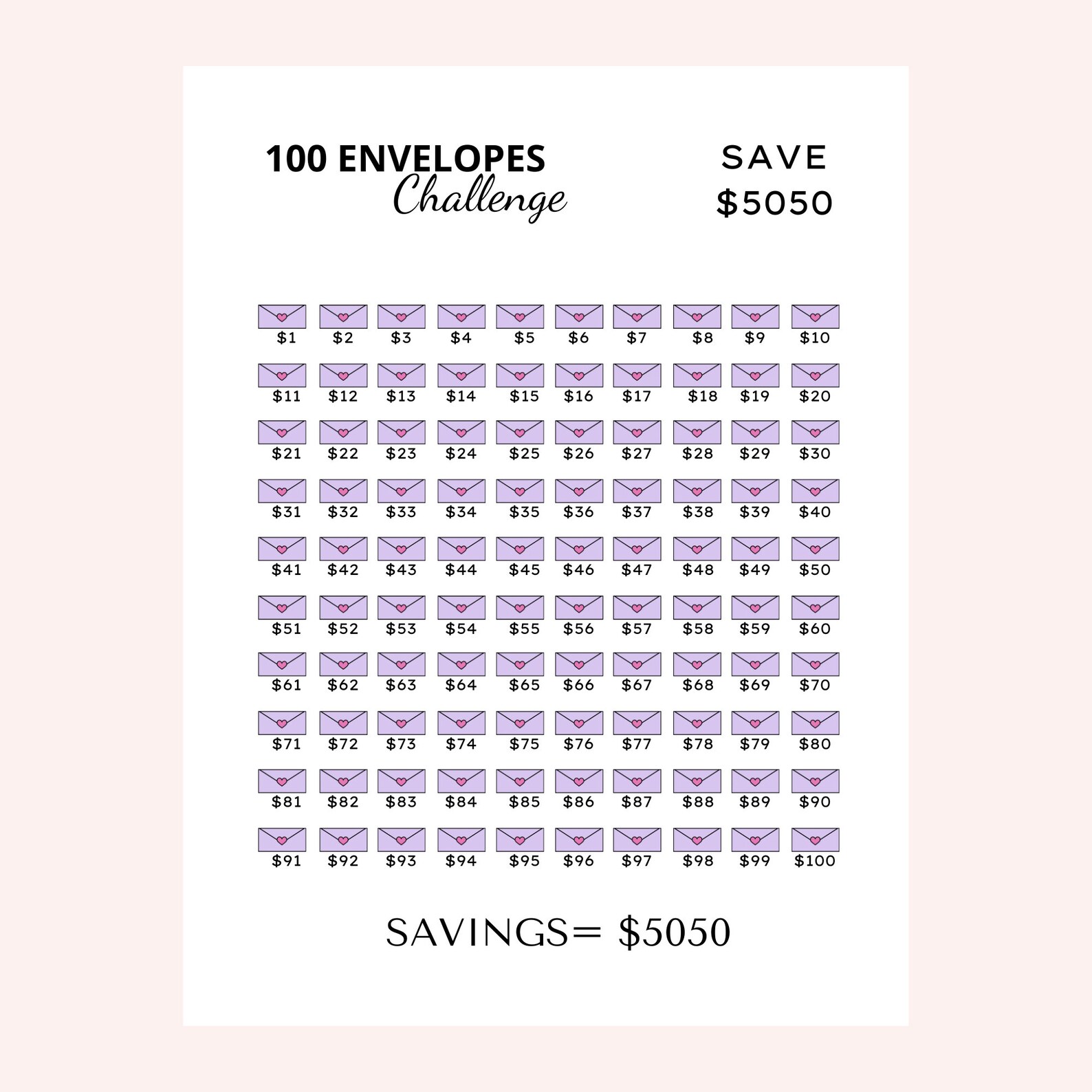 100 Envelope Challenge Printable Money Savings Challenge - Etsy