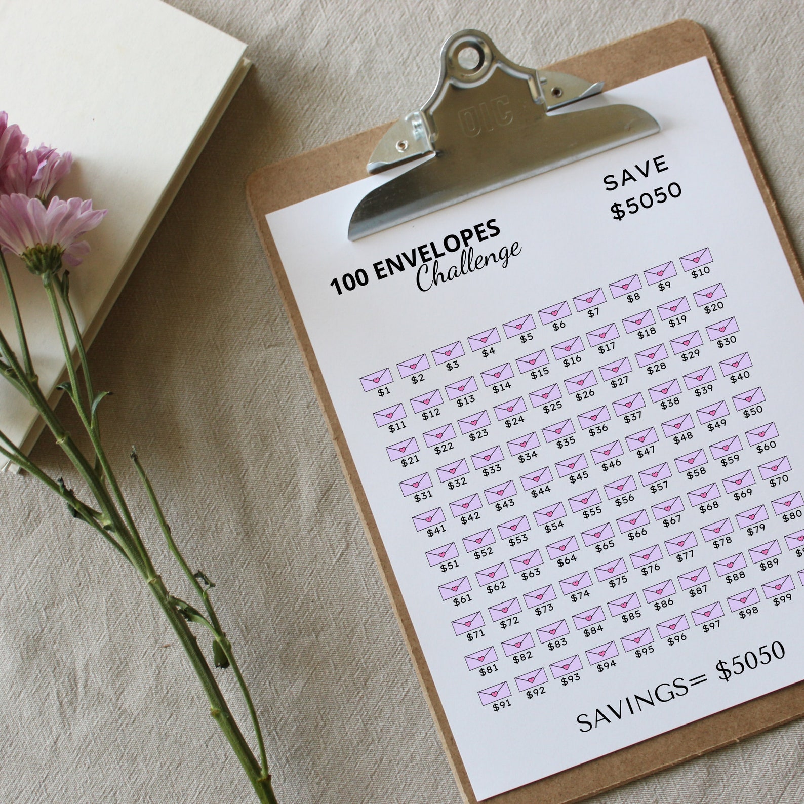 100 Envelope Challenge Printable Money Savings Challenge - Etsy