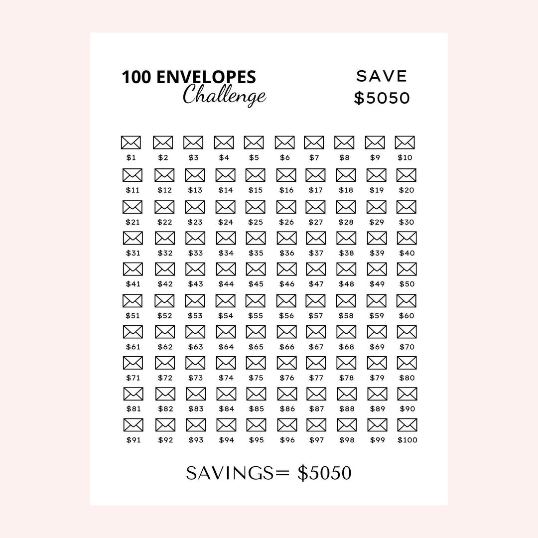 100 Envelope Challenge Printable, Money Savings Challenge, Digital ...