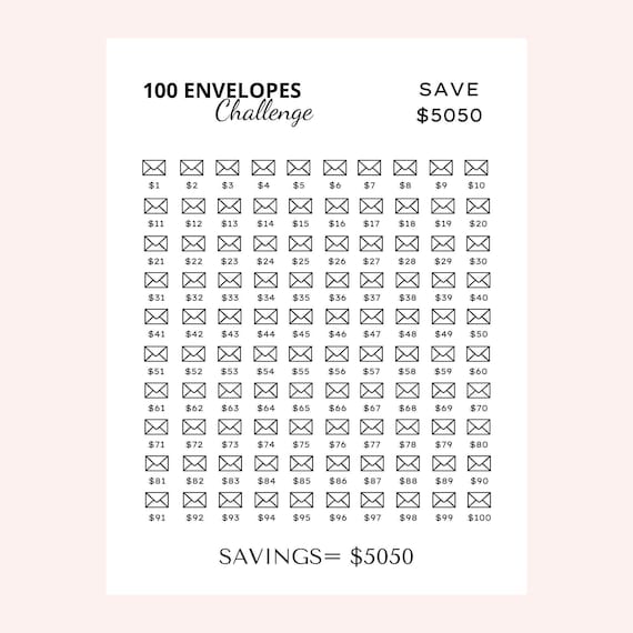 100 Envelope Challenge Printable Money Savings Challenge | Etsy