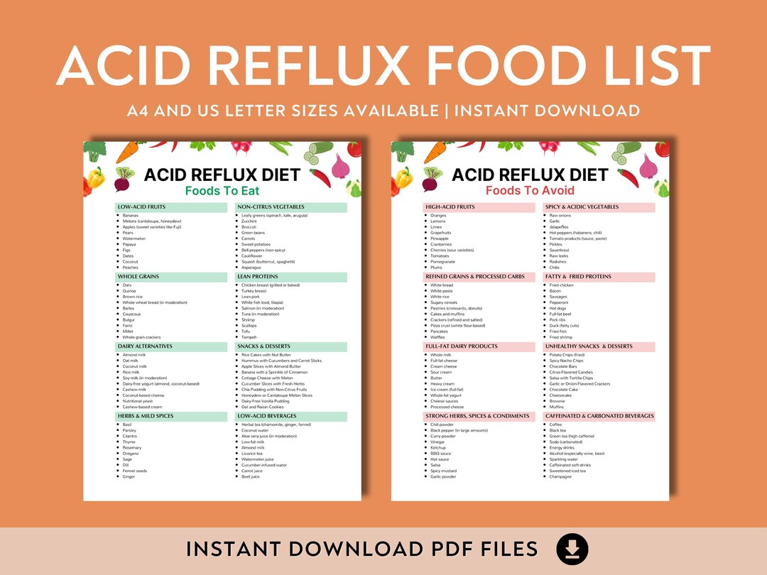 Acid Reflux Food Chart: GERD Diet Guide (PDF) - Etsy