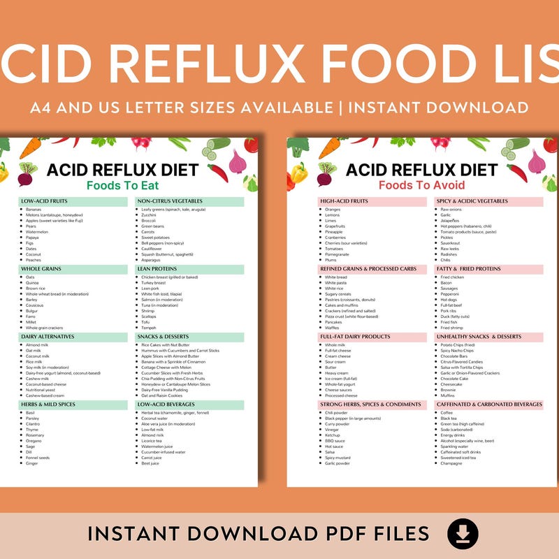 Acid Food Chart - Etsy
