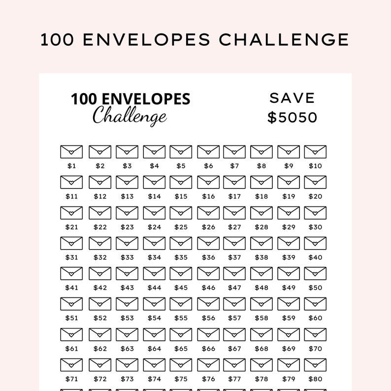 100 Envelope Challenge Printable, Money Savings Challenge, Digital ...